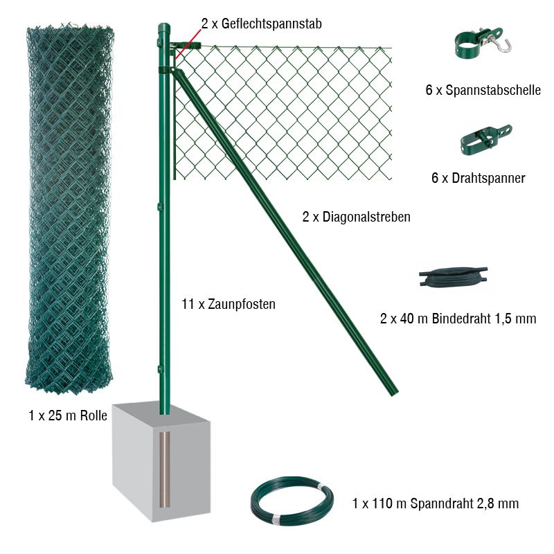 Maschendrahtzaun Set 150 Cm